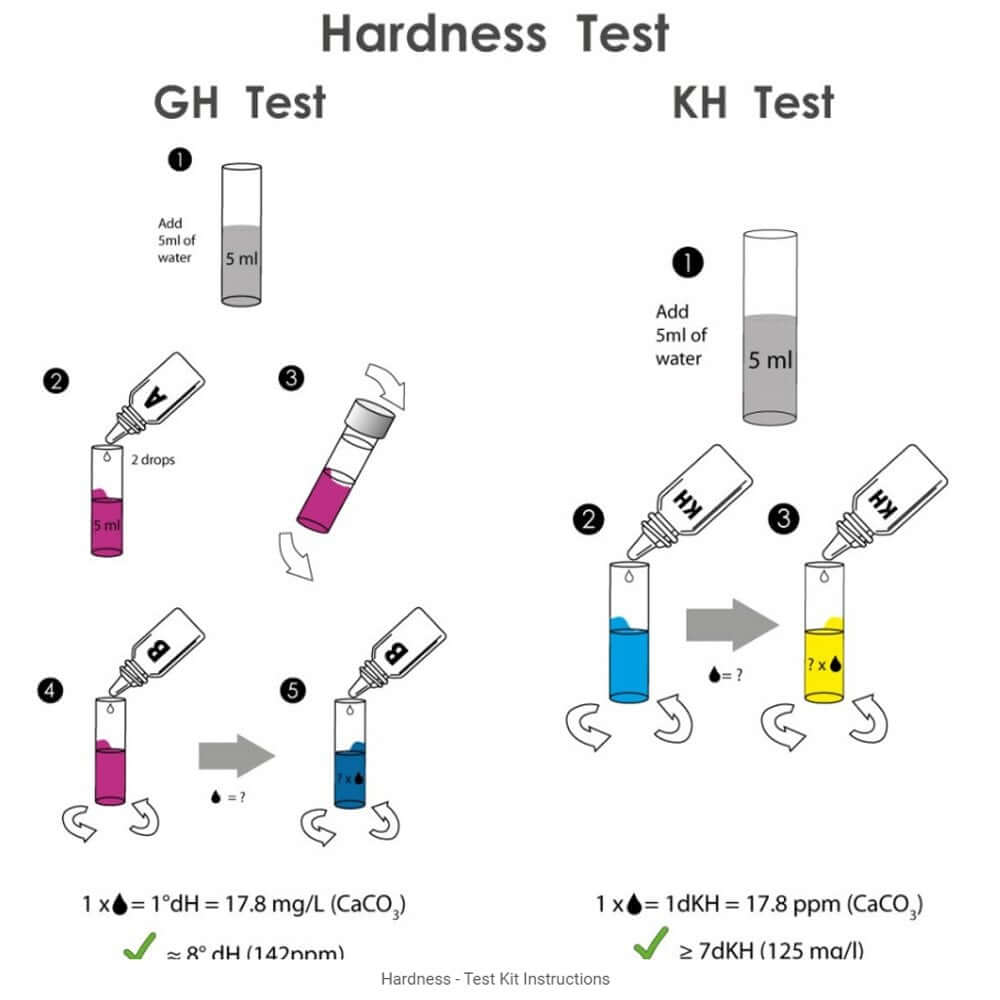 NT Labs GH KH Hardness Test Kit - Accurate & Easy Results